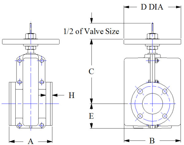Series DHA – Onyx Valve