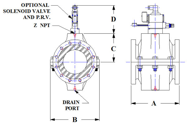 Series GSD – Onyx Valve